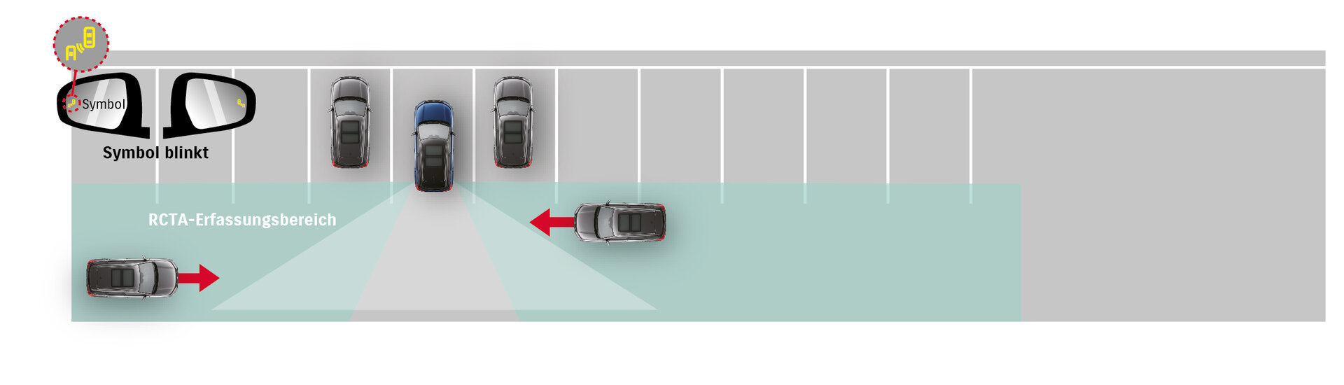 Ausparkassistent | Offizielle Website Suzuki Österreich